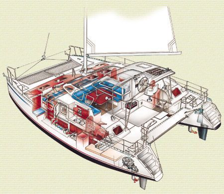 PDQ 36: Stretching a Promising Cruising Cat - boats.com